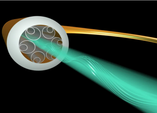 2025 Hollow-core optical fiber accelerates commercialization | Fusion ...